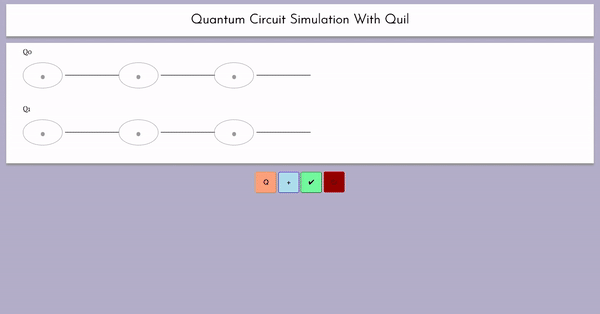 A very very (very) basic Quantum Circuit Simulator with Quil | by ...