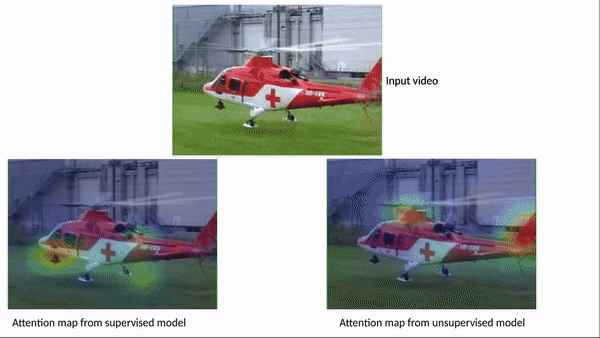 “See the Sound”: Audio-Visual Event Localization in Unconstrained ...