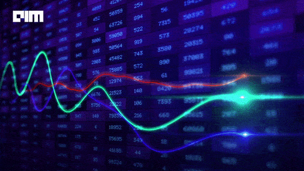Learn Volatility Modeling in Time Series in One Shot | by Amit Kumar ...