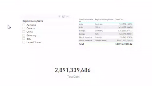 Dynamic Data Masking using Power BI field parameters | by Sam ...