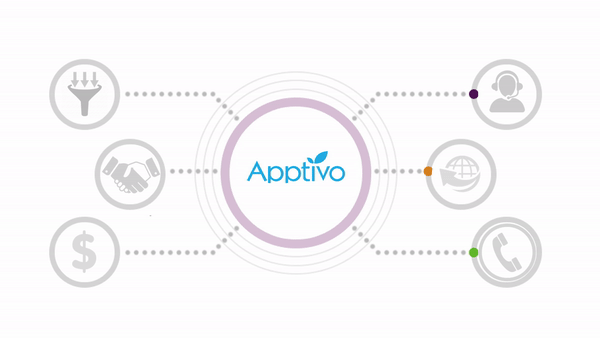 Rest API Integration. Apptivo APIs can be used integrate your… | by Richard Rian | Medium