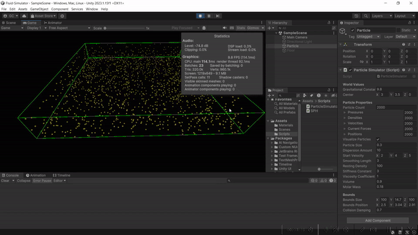 Things I learned Working on a Fluid Simulation In Unity #1 | by Gabriel ...