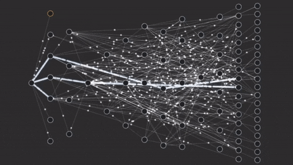 Overview of Microservices. What are microservices? | by Abhijeet Chopra ...