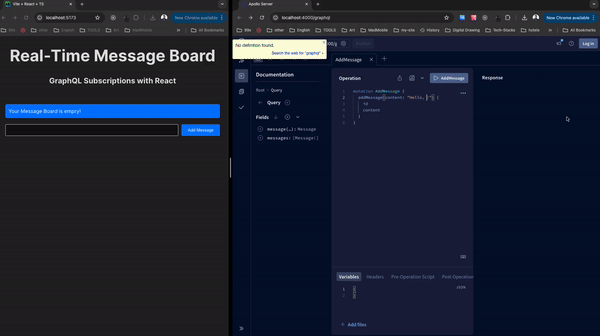 Boost Your Real-Time App Development with GraphQL Playground | by Abhiman Ranaweera | Frontend ...
