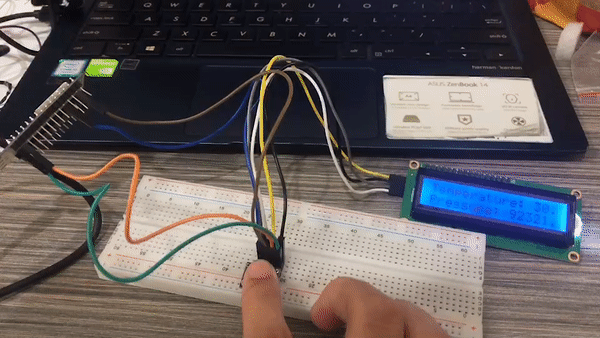 ESP32 Project: Serial Communication | by Rania Sasi Kirana | Medium