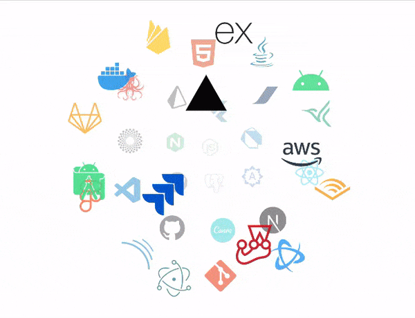 React Icons 3d cloud on mouse rotation | AWS Tip