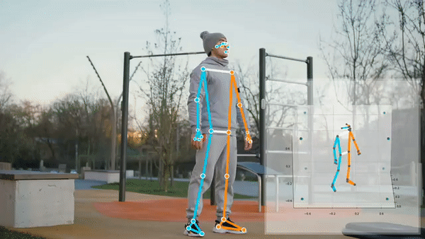 3D Human Pose Classification using Mediapipe and PointNet | by Wesley ...