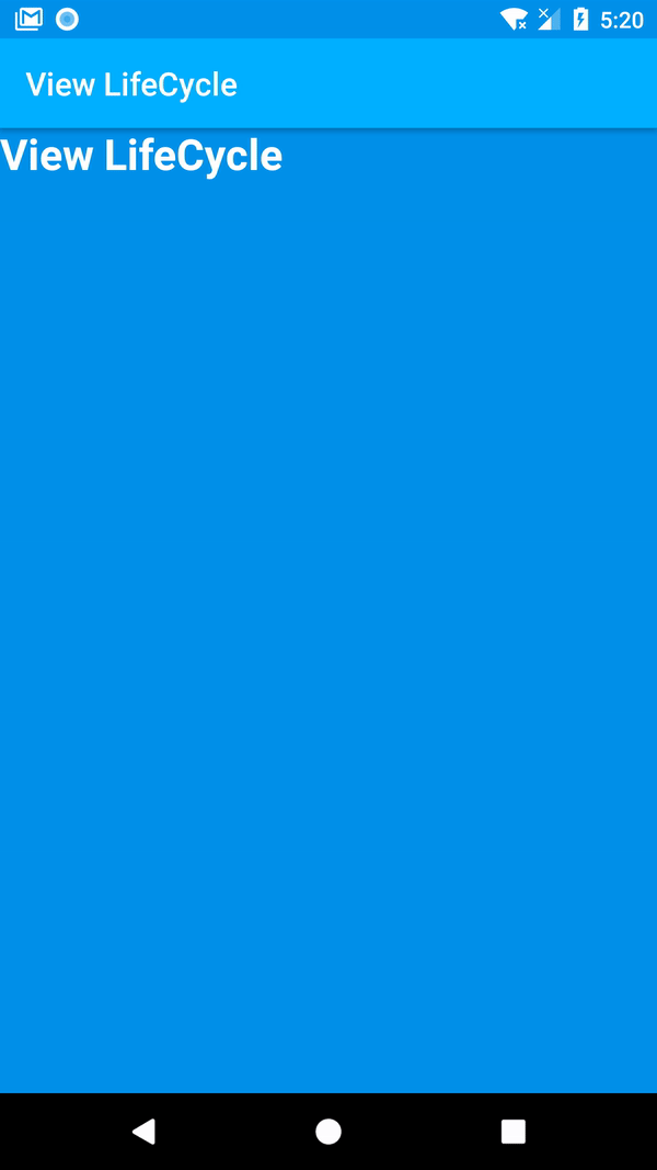 Understanding View Lifecycle in Android | by sunil kumar sahoo | Medium