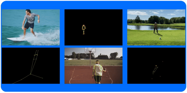 Best Human Pose Estimation Models for Mobile App Developers in 2024 ...