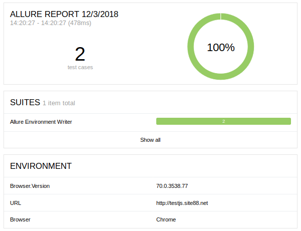 Writing Environment Values to Allure Report in Java | by Danny Simantov | Level Up Coding