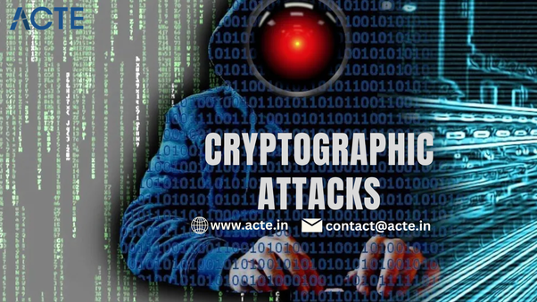 Exploring Cryptographic Attacks: Understanding the Vulnerabilities | by ...