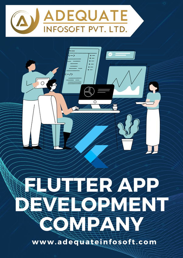 Elevate your App Experience with Flutter Innovation. | by Ritika ...