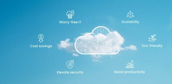 Revolutionizing Access Control: Access360 — The AI-Powered Solution | by Conqueri | Sep, 2024 ...