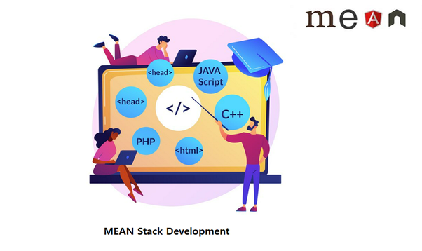 Shorten Cycle Times with MEAN Stack Application Development - Ken Milko - Medium