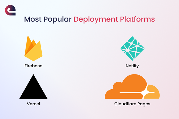 The most popular deployment platforms | by Jamstacky | Medium