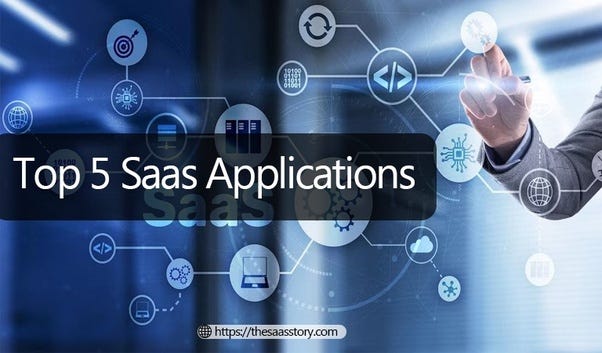 What Are The Top 5 SaaS Applications in 2024 | by MR Jeremy Ritchie ...