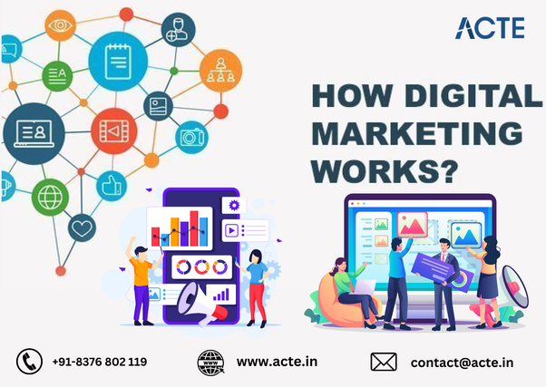 Decoding Digital Marketing: Strategies for Success in the Digital Age ...