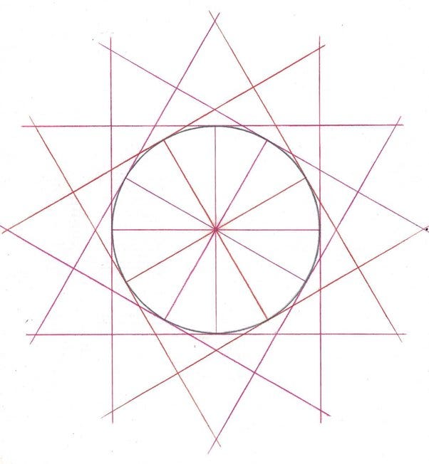 Why is learning Calculus difficult? | by Wes Hansen | Medium