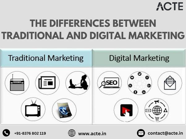 Traditional vs. Digital Marketing: Unraveling the Key Differences | by ...