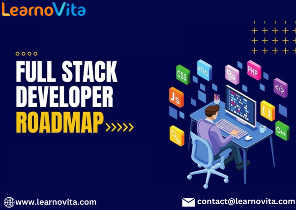 Your Comprehensive Guide to Becoming a Full Stack Web Developer | by Swathi | Oct, 2024 | Medium