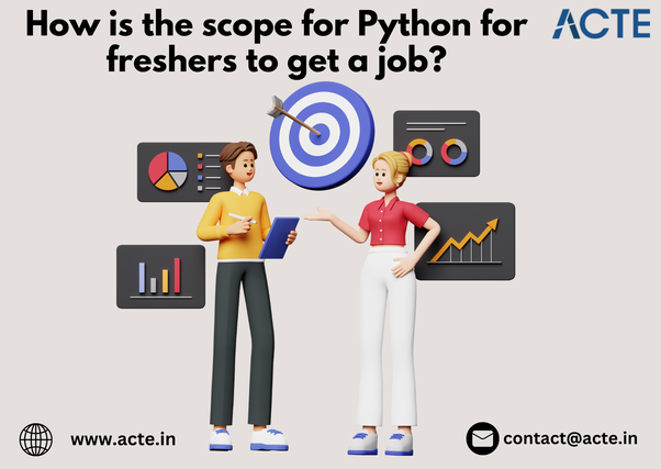 Exploring the Job Market for Freshers with Python Skills | by Shalu ...