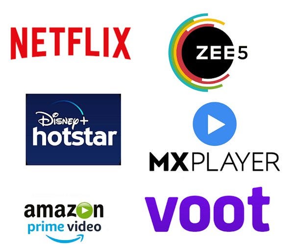 What is the Full Form of OTT Platform? | what is OTT Platform? | by ...