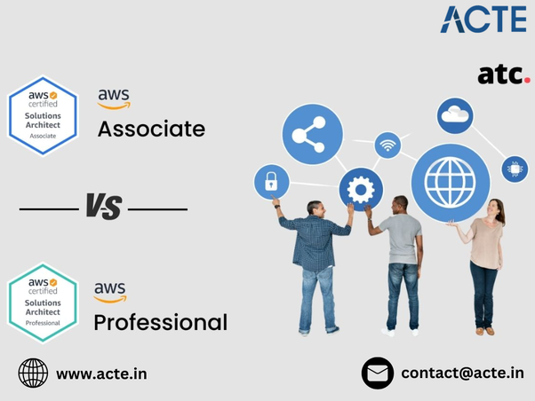 Navigating AWS Certifications: Associate vs. Professional Solutions Architect Paths | by Harini ...