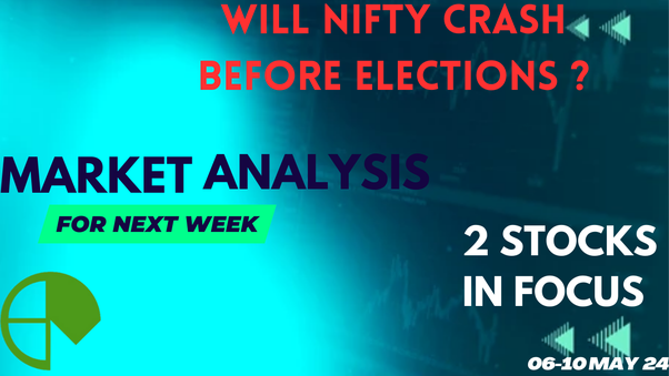 What is the next week market analysis for the market (06 May — 10 May ...