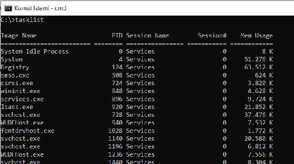 What is the Difference Between Classic Command Line and Powershell ...
