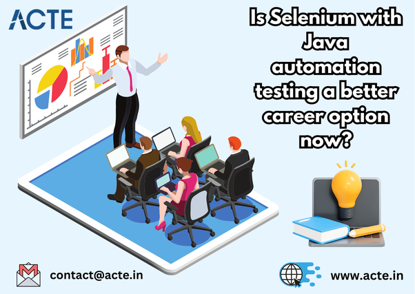 Selenium + Java: The Powerhouse Duo for Web Automation Testing | by ...