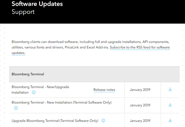 Getting started with Bloomberg’s Python Desktop API | by Johann Lourens | REZCO | Medium