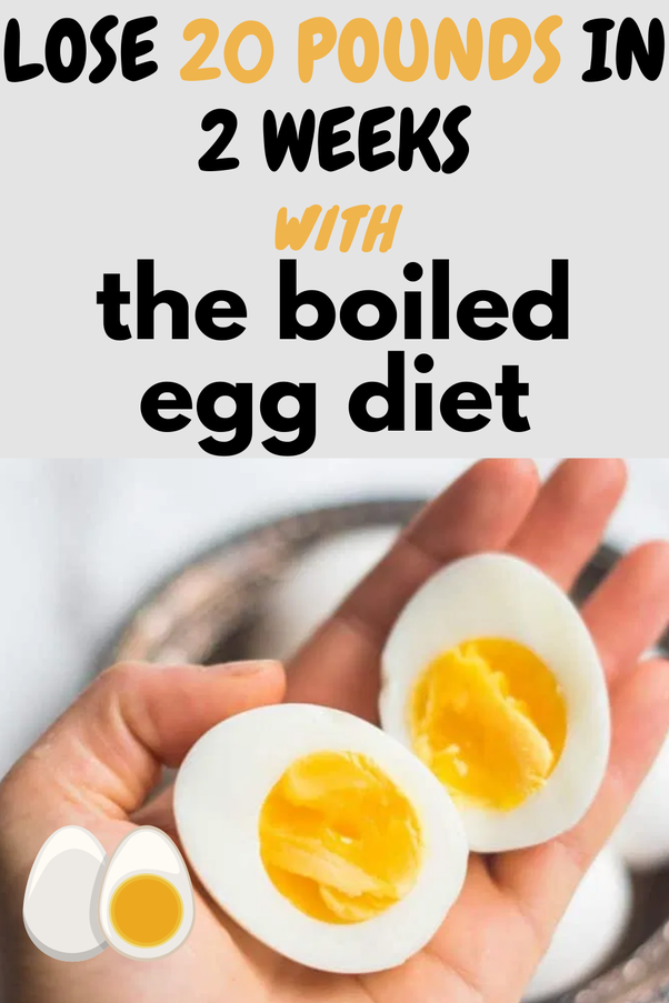 Complete Diet Plan For 20 Pounds In Two Weeks With Boiled Egg - Romee Jansen - Medium