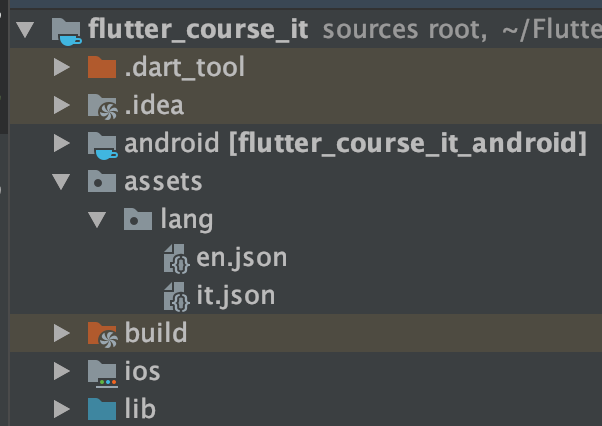 Flutter -Supporto multilingua. Ci sono vari approcci che consentono… | by Luca Panteghini ...