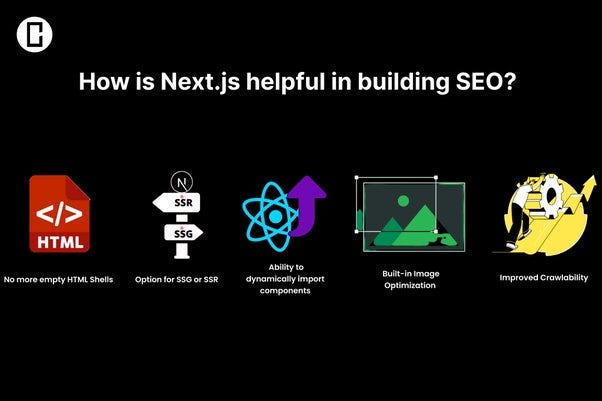Next.js is helpful in building SEO | by Codage Habitation | Medium