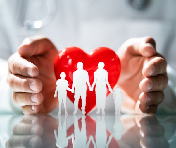 Nutrition Plans to Support Your Heart and Overall Health | by Your ...