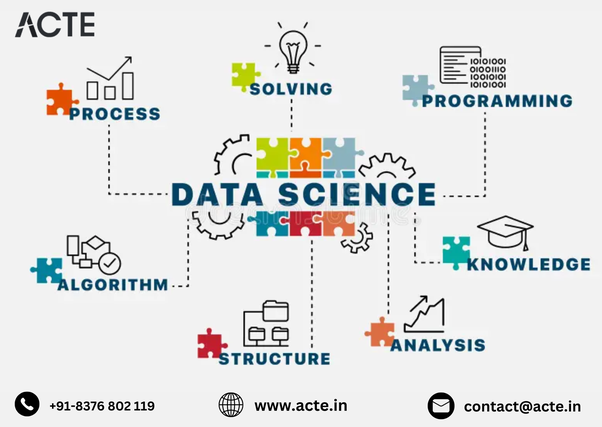 Driving Innovation Through Data Science: Unlocking Potential Across ...