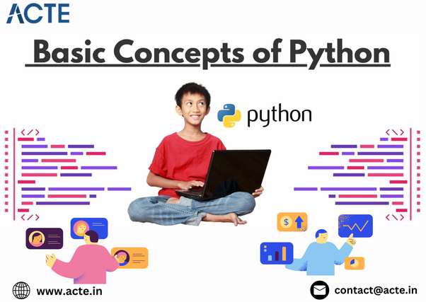 Essential Concepts for Python Beginners: A Comprehensive Learning Path | by Shalu | May, 2024 ...