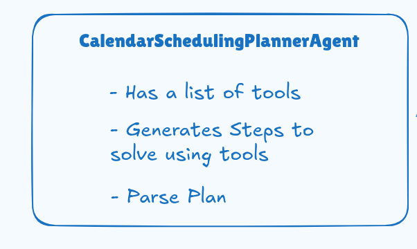 Planning Executor Pattern in PydanticAI | by MichaelT Shomsky | Medium