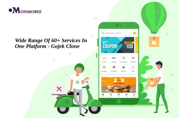 How To Launch An On-Demand Multi-Service Business? | by Mani Varma | Medium