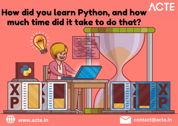 Navigating the Path to Python Proficiency: Insights and Strategies | by Shalu | May, 2024 | Medium