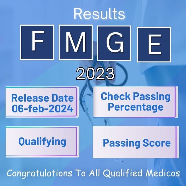 FMGE Result 2023: Check Passing Percentage & Qualifying/Passing Score ...