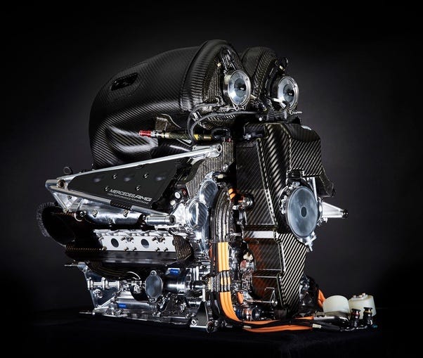 The F1 Sound Debate: Are Modern Engines Losing Their Roar? | by Eky ...