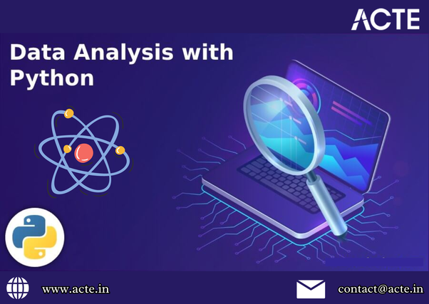 The World of Data Analysis with Python: A Comprehensive Guide | by Shalu | Jun, 2024 | Medium