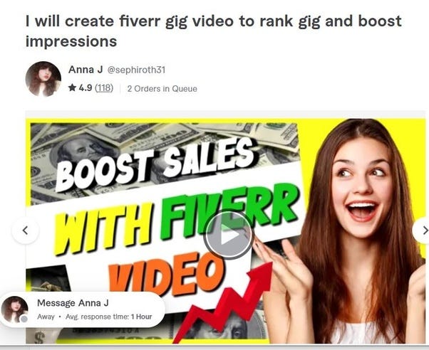 To increase Fiverr impressions, you need to optimize your profile and ...