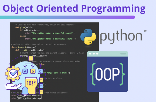 Object-Oriented Programming In Python | by Shivani Singh | Dec, 2024 | Medium