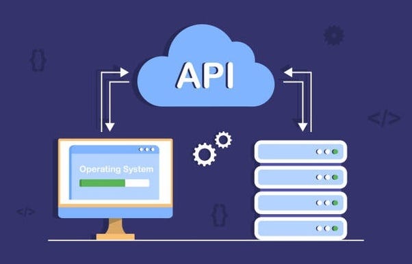 Navigating API Access: A Comprehensive Guide | by Rameshchauhan | Medium