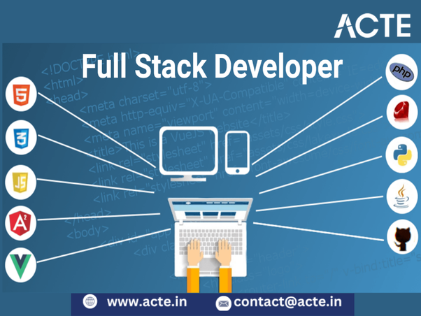 Navigating the Realities of Full Stack Development | by Sarathvishnu S | Medium