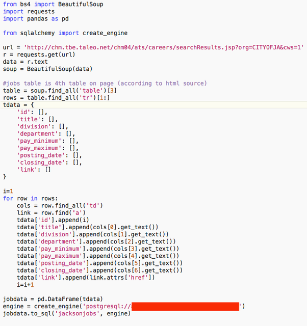 How to Build An API From An HTML Table Using Python | by Alicia Gilbert ...