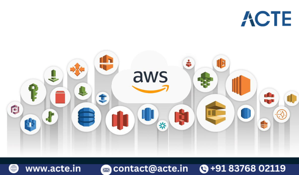 Exploring AWS: A Comprehensive Guide | by riya | Feb, 2024 | Medium