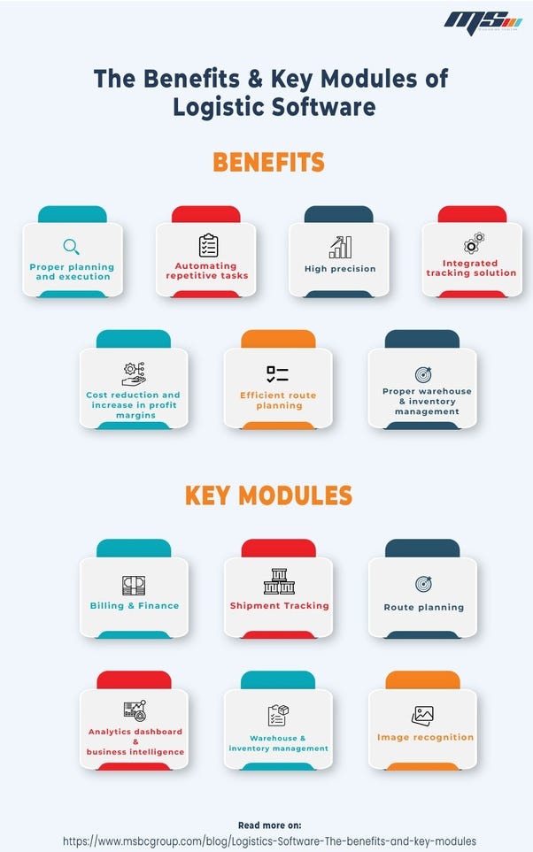Logistics Software: The benefits & key modules | by MSBC Group | Medium